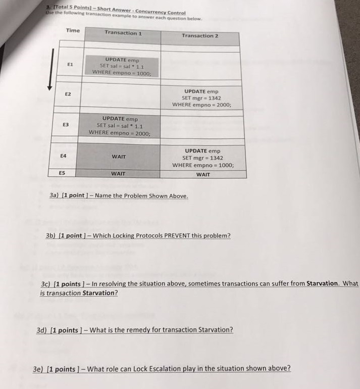 Solved Use the following transaction example to answer each | Chegg.com