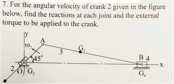 Solved For the angular velocity of crank 2 given in the | Chegg.com