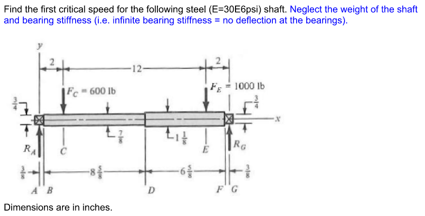 Solved Find the first critical speed for the following steel | Chegg.com