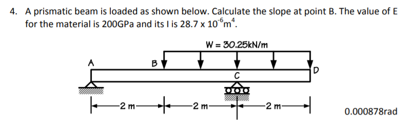 Solved A prismatic beam is loaded as shown below. Calculate | Chegg.com