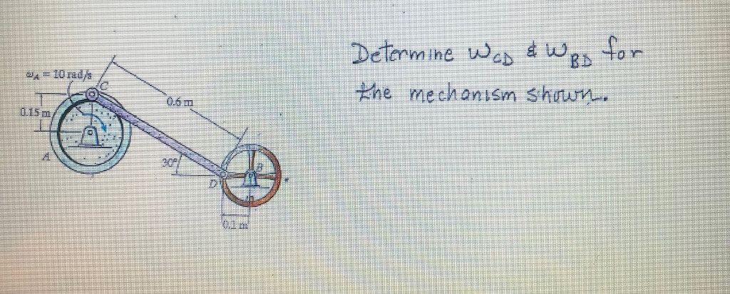 Solved Use the method of instant center to solve for the | Chegg.com