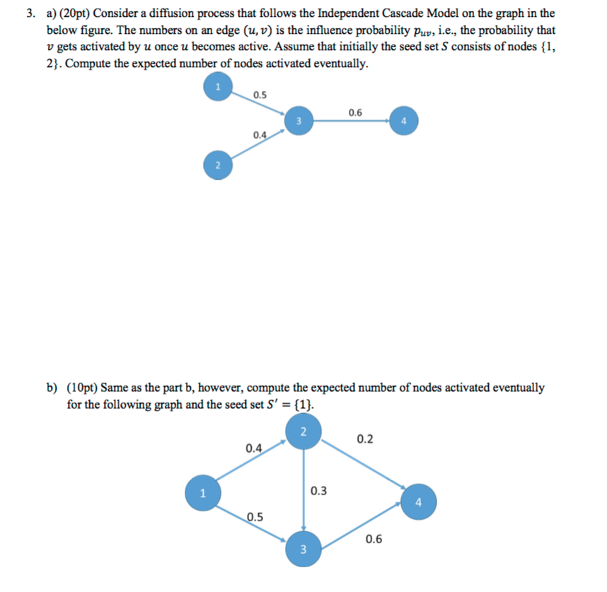 Solved Consider a diffusion process that follows the | Chegg.com