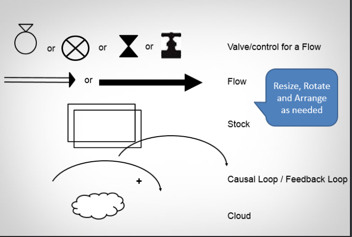 Choose a problem from your problem catalog Create a | Chegg.com