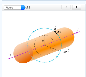 Solved Find the magnetic field a distance r from the center | Chegg.com