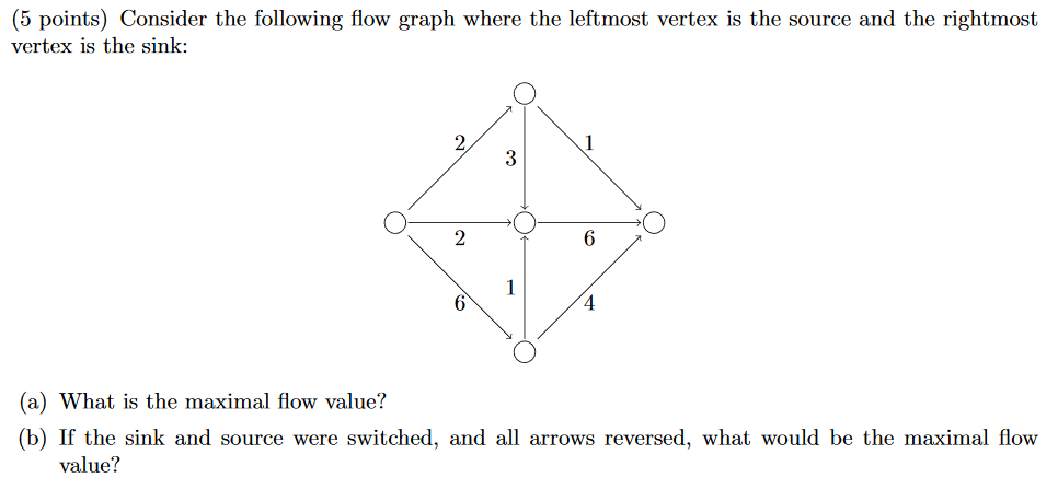 Solved (5 points) Consider the following flow graph where | Chegg.com