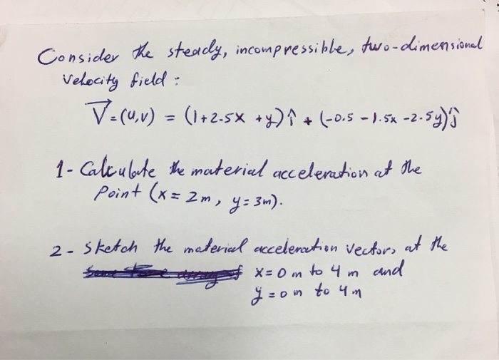 Solved Consider the steady, incompressible, two-dimensional | Chegg.com