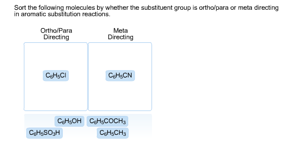 Solved Sort the following molecules by whether the | Chegg.com