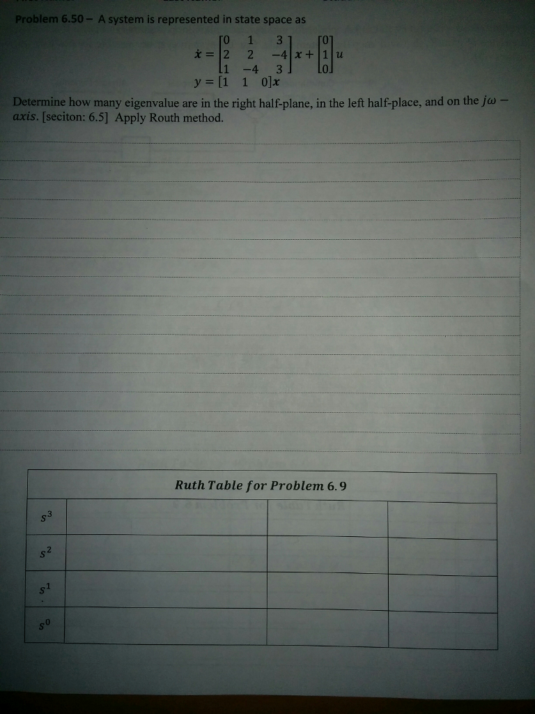 Solved Determine how many eigenvalue are in the right | Chegg.com
