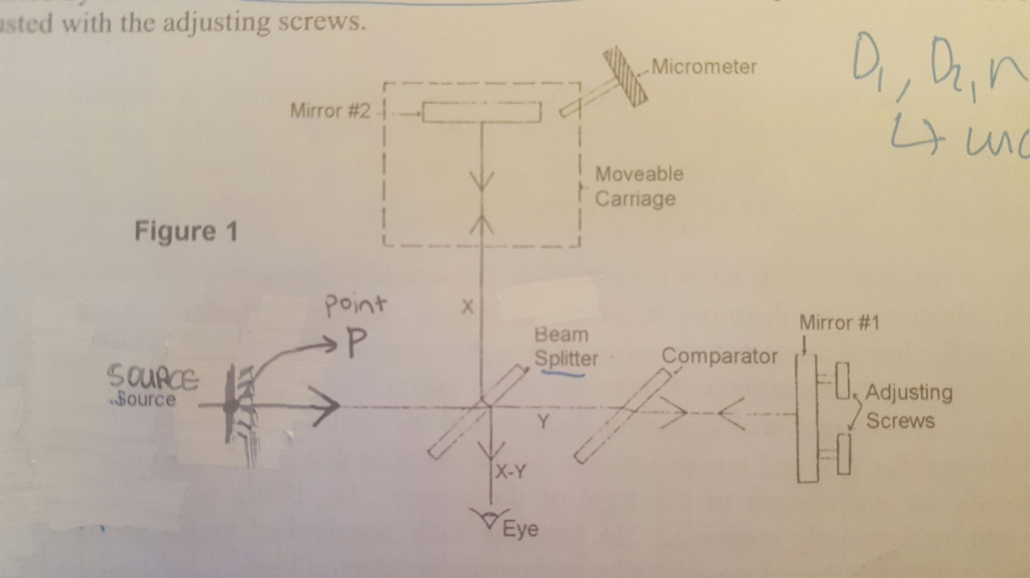 Solved The Michelson Interferometer Experiment Please