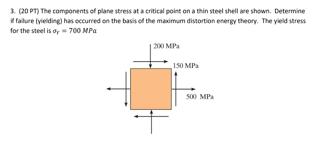 Solved 3. (20 PT) The components of plane stress at a | Chegg.com