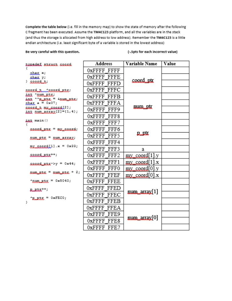 Solved Complete the table below (i.e. fill in the memory | Chegg.com ...