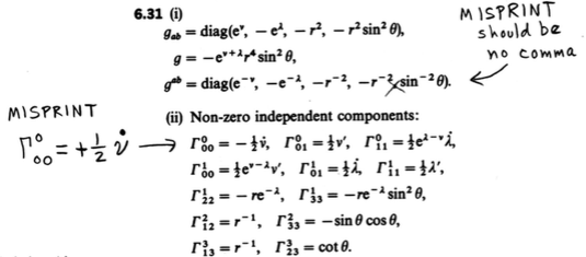 Solved General Relativity: This problem consist of a | Chegg.com