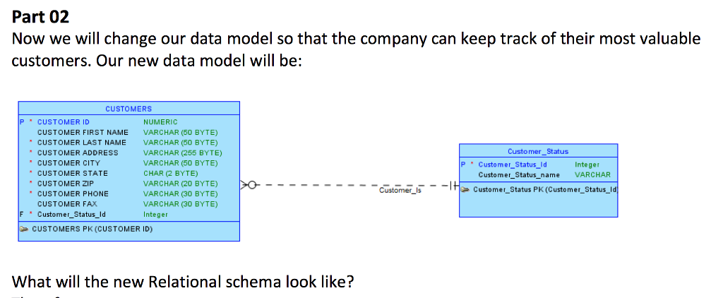 Solved Part 02 Now we will change our data model so that the | Chegg.com