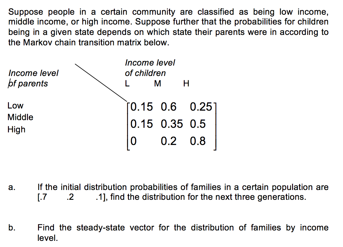 Solved Suppose people in a certain community are classified | Chegg.com