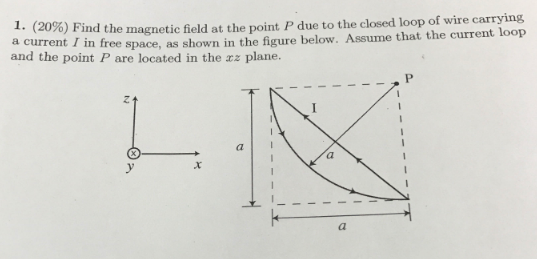 Solved Find the magnetic field at the point P due to the | Chegg.com