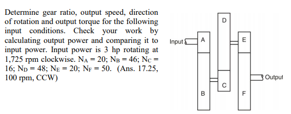 Solved: Determine Gear Ratio, Output Speed, Direction Of R... | Chegg.com