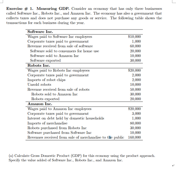 Solved Exercise # 1 . Measuring GDP. Consider an economy | Chegg.com