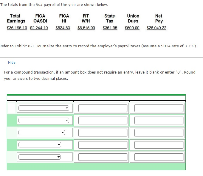 Solved The totals from the first payroll of the year are | Chegg.com