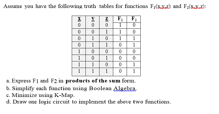 Solved Assume you have the following truth tables for | Chegg.com
