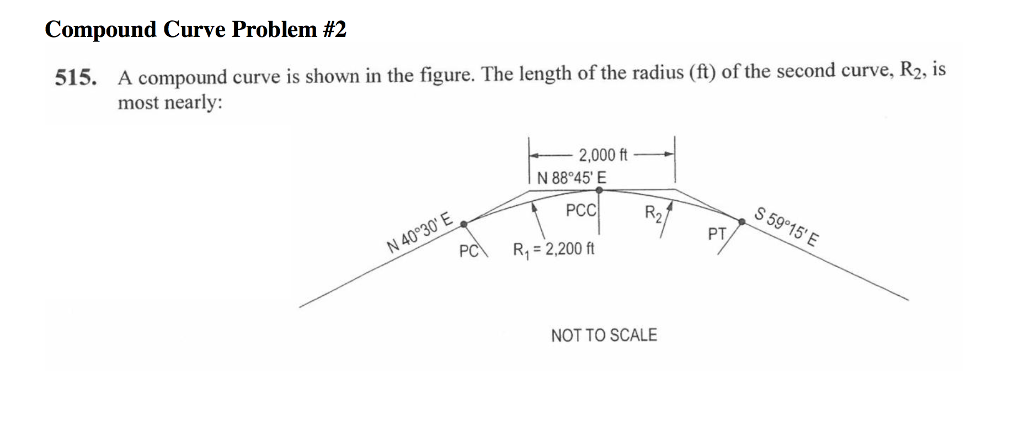 Solved Compound Curve Problem #2 A compound curve is shown | Chegg.com