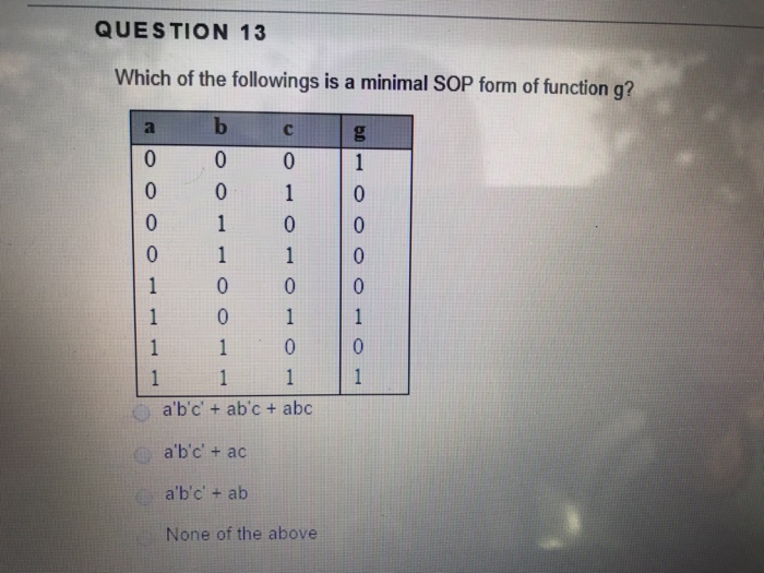 Solved Which of the followings is a minimal SOP form of | Chegg.com