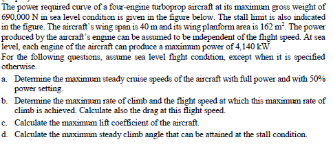 The power required curve of a four-engine turboprop | Chegg.com