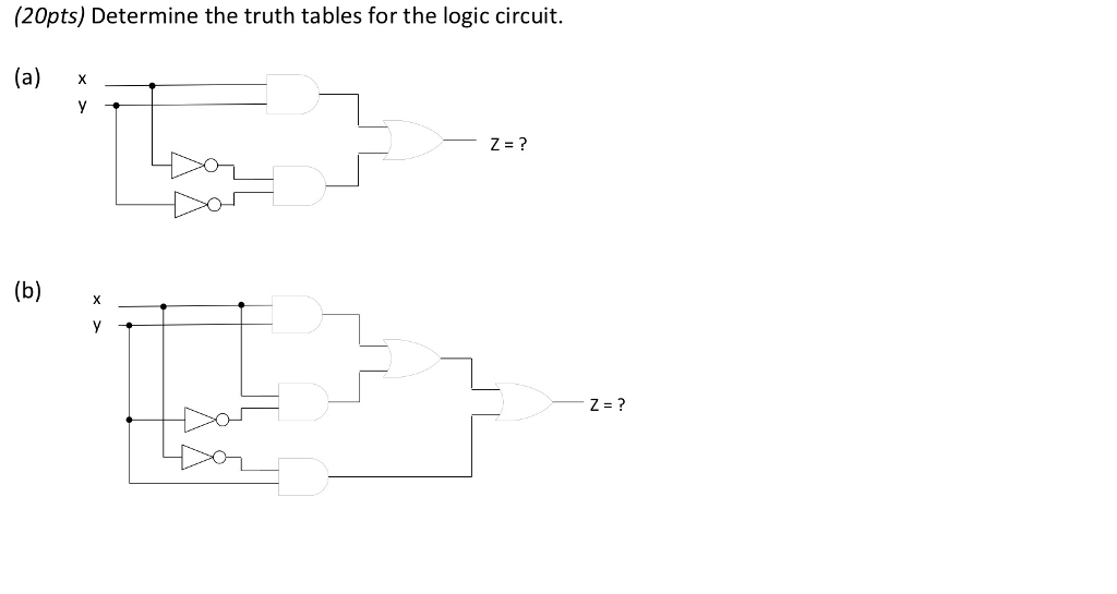 Solved Determine the truth tables for the logic circuit. | Chegg.com