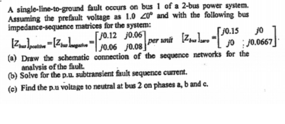Solved A Single Line To Ground Fault Occurs On Bus 1 Of A