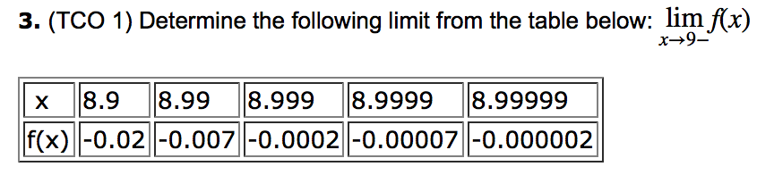Solved What are the three conditions for continuity for | Chegg.com