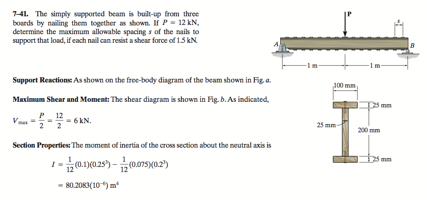 Solved The simply supported beam is built-up from three | Chegg.com