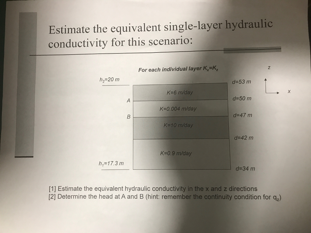 Solved Estimate the equivalent single-layer hydraulic | Chegg.com