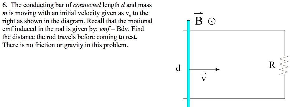 Solved The conducting bar of connected length d and mass m | Chegg.com