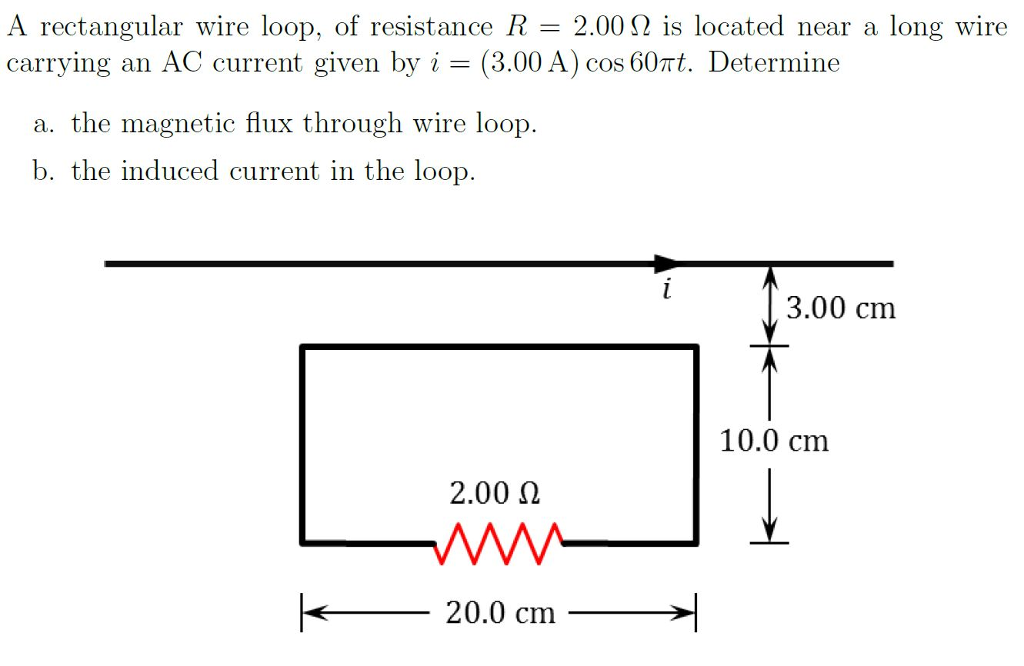 Solved A rectangular wire loop, of resistance R = 2.00Ω is | Chegg.com