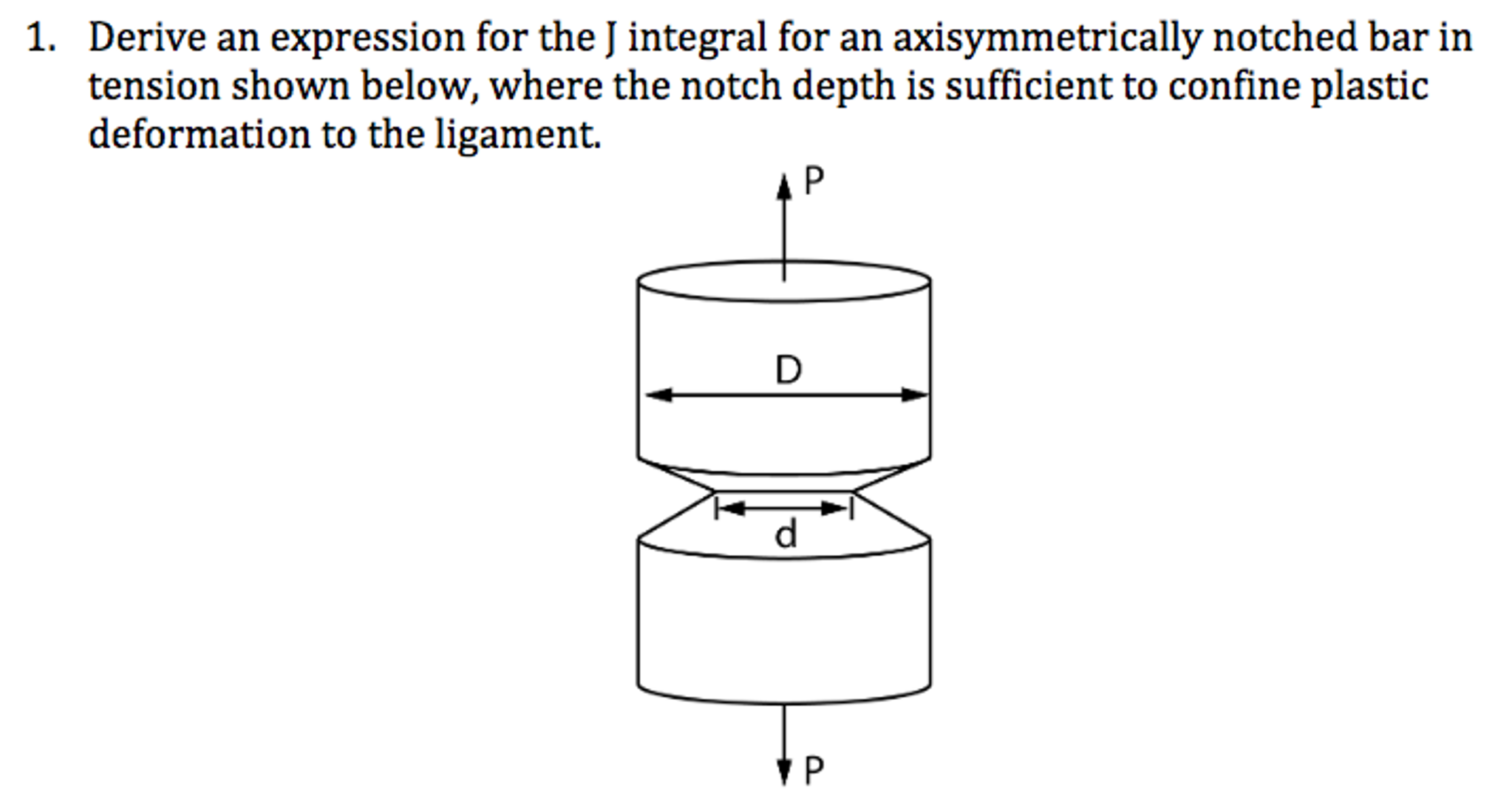 Solved 1. Derive an expression for the J integral for an | Chegg.com