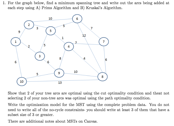 Solved 1. For the graph below, find a minimum spanning tree | Chegg.com