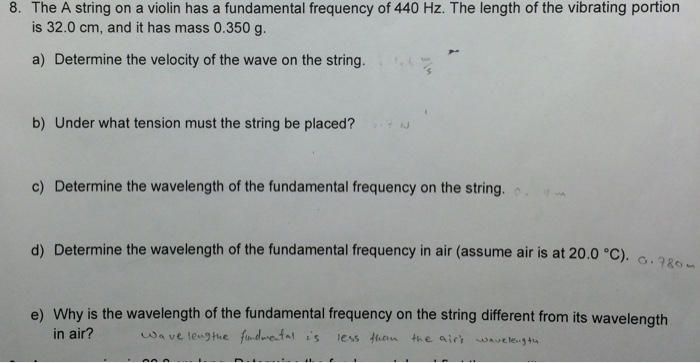 Solved The A string on a violin has a fundamental frequency | Chegg.com