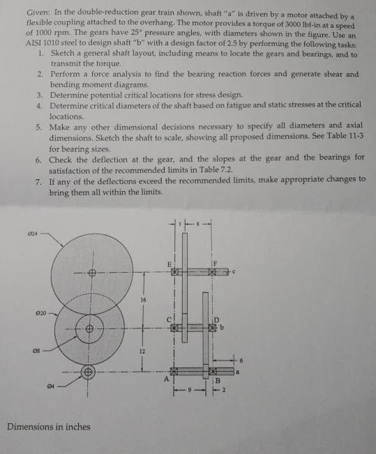 Given: In the double-reduction gear train shown, | Chegg.com