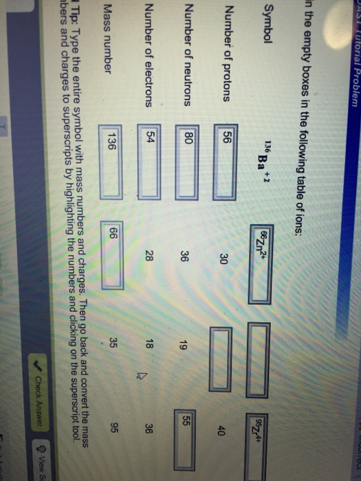 Solved In the empty boxes in the following table of ions: | Chegg.com