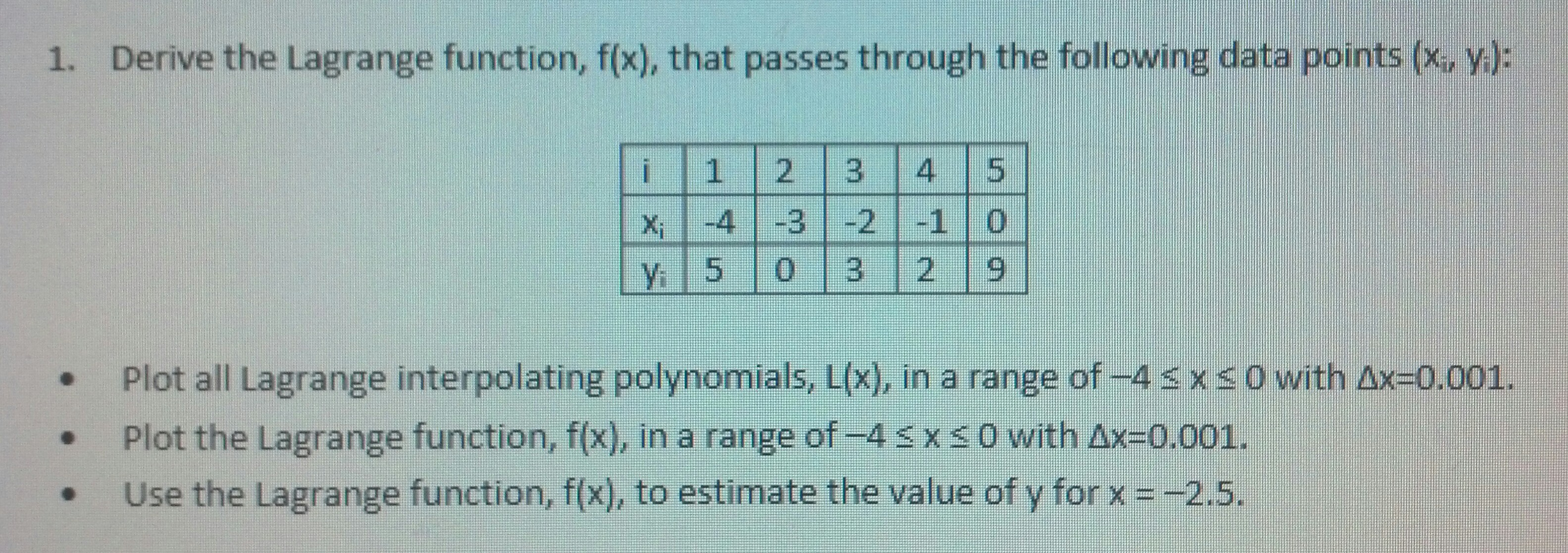 Solved Derive the Lagrange function, f(x), that passes | Chegg.com