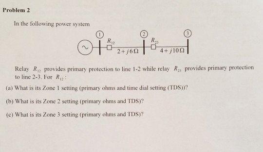 Solved Problem 2 In the following power system 23 ne 4+j102 | Chegg.com