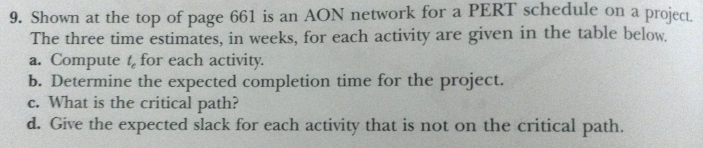 Solved 9. Shown at the top of page 661 is an AON network for | Chegg.com