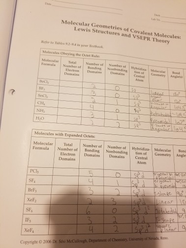 Solved Molecular Geometries of Covalent Molecules: and eory | Chegg.com