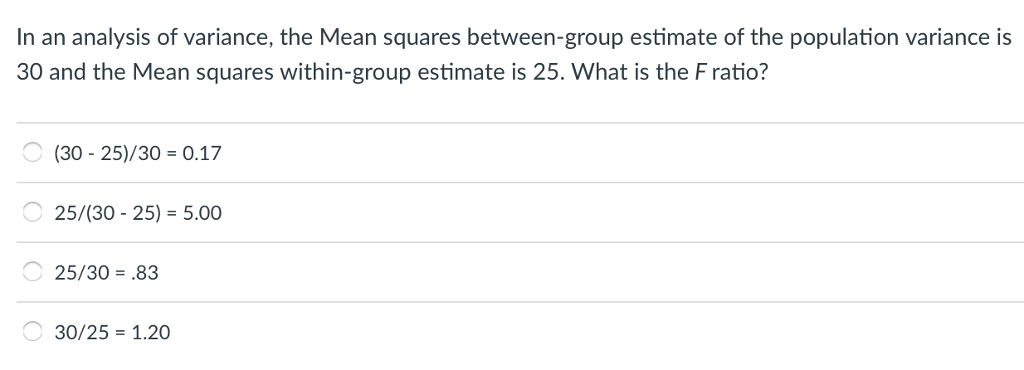 Solved In an analysis of variance, the Mean squares | Chegg.com