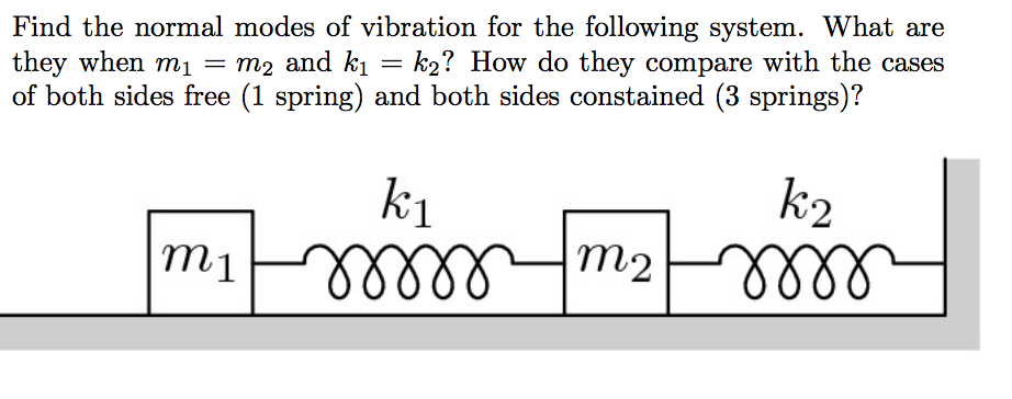 Solved Find the normal modes of vibration for the following | Chegg.com