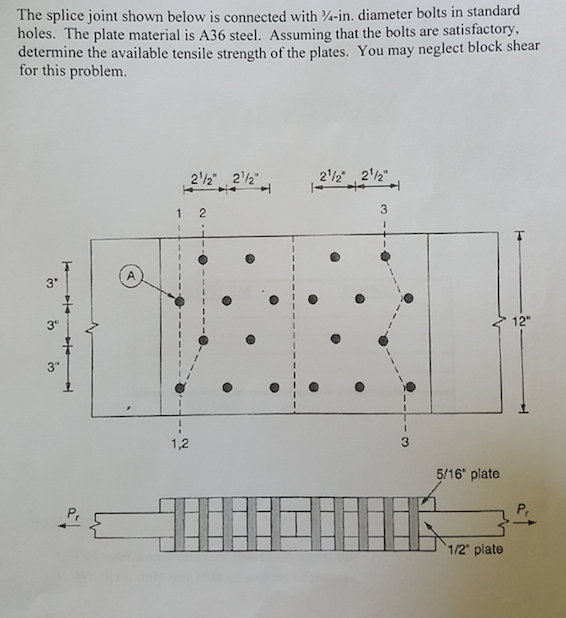 Solved The splice joint shown below is connected with ¾-in. | Chegg.com