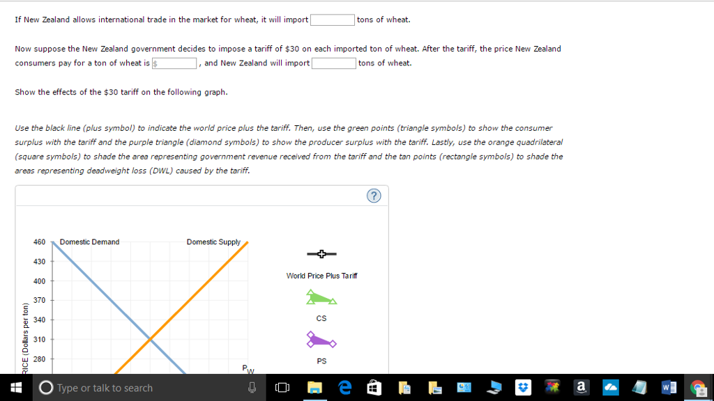 Solved 3. Welfare effects of a tariff in a small country | Chegg.com
