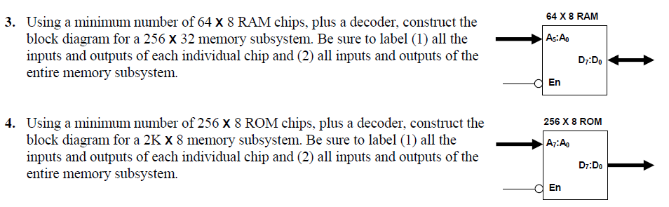 3. Using a minimum number of 64 X 8 RA1 chips. plus a | Chegg.com