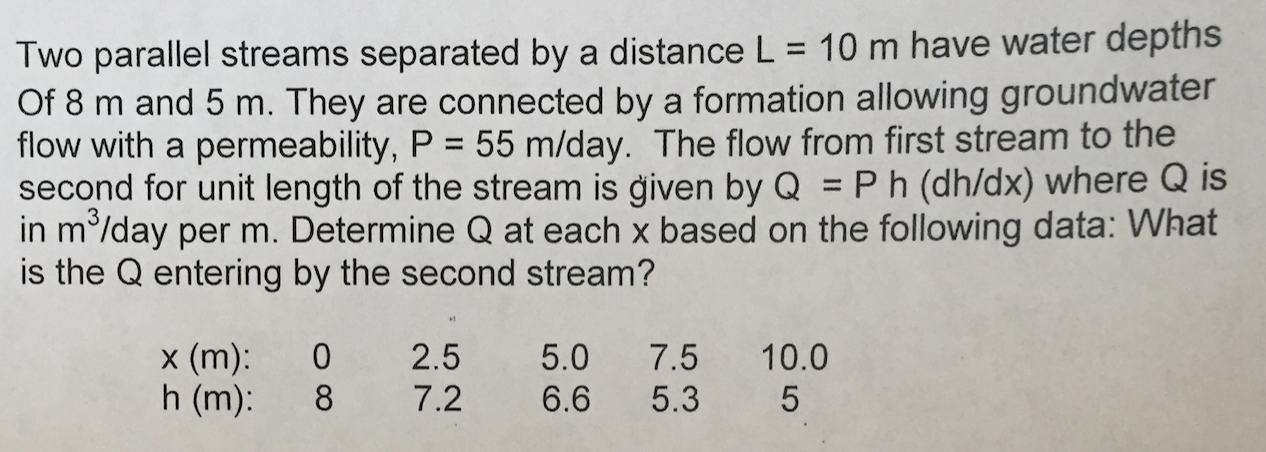 Solved Two parallel streams separated by a distance L = 10 m | Chegg.com