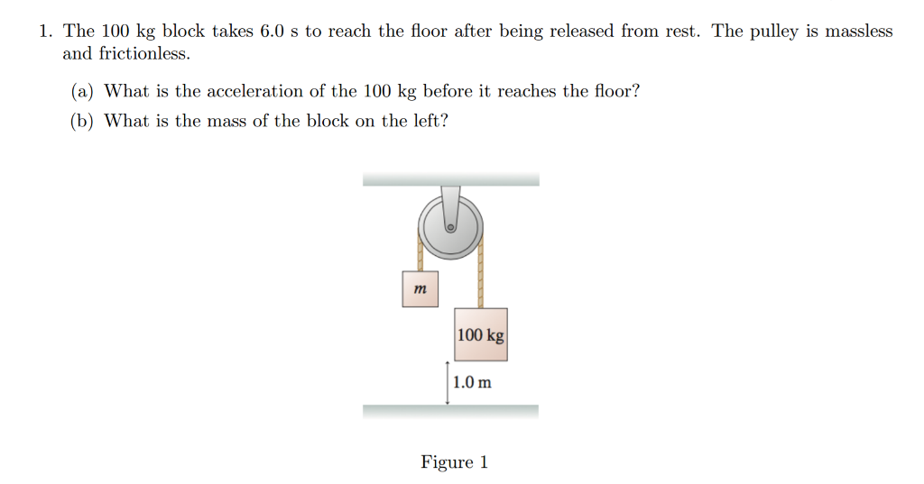 Solved 1. The 100 kg block takes 6.0 s to reach the floor | Chegg.com
