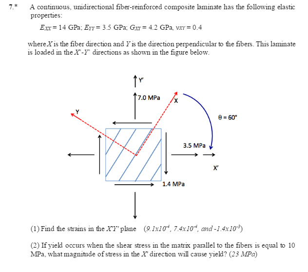 Solved A continuous, unidirectional fiber-reinforced | Chegg.com